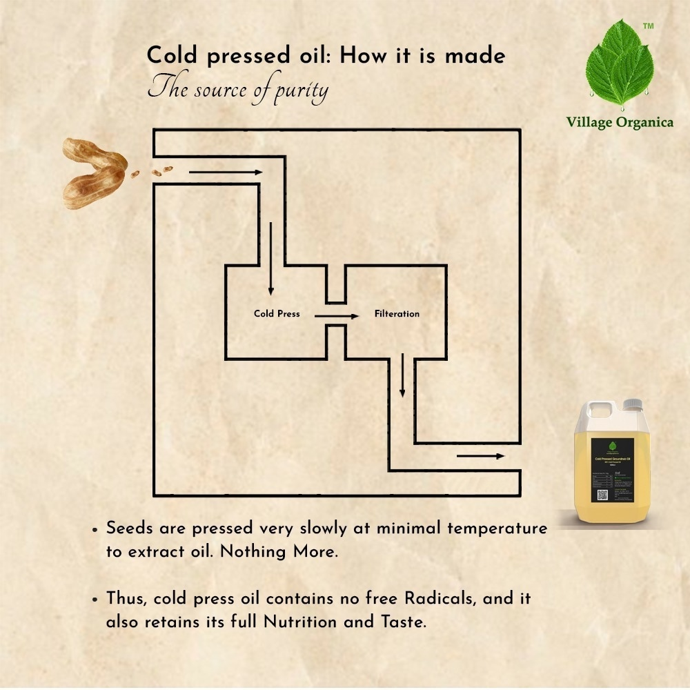 Organic Cold Pressed Oils